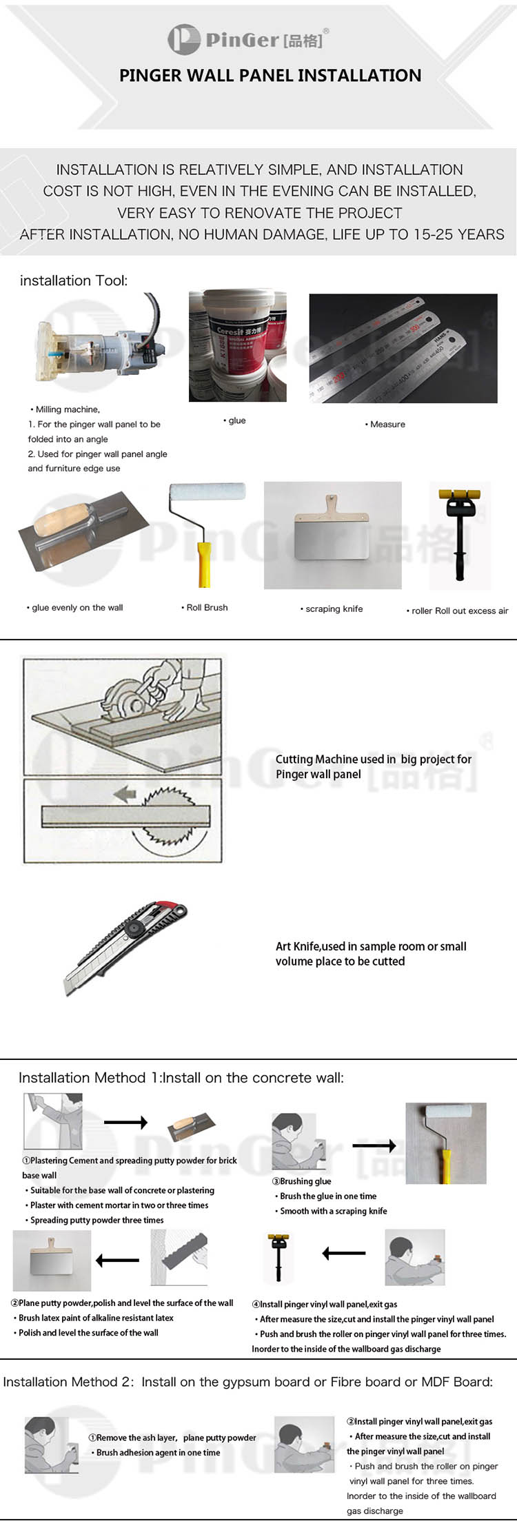 Indoor Decorative Vinyl Wall Panels Supplier Manufacturer - Pinger Panel